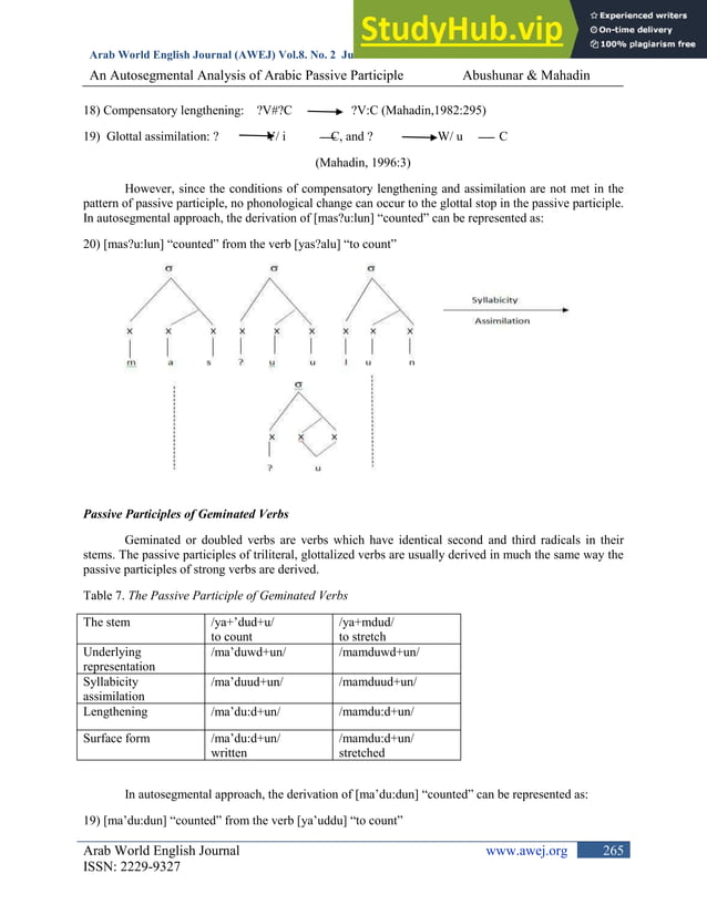An Autosegmental Analysis Of Arabic Passive Participle Of Triliteral ...