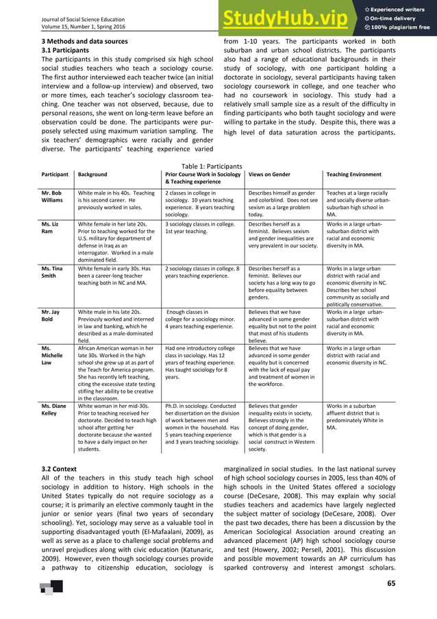 An Avenue for Challenging Sexism Examining the High School Sociology ...