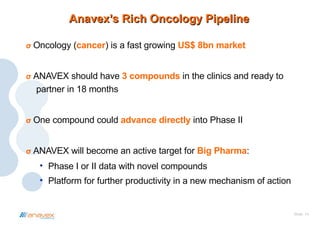 Anavex Corporate Presentation | PPT