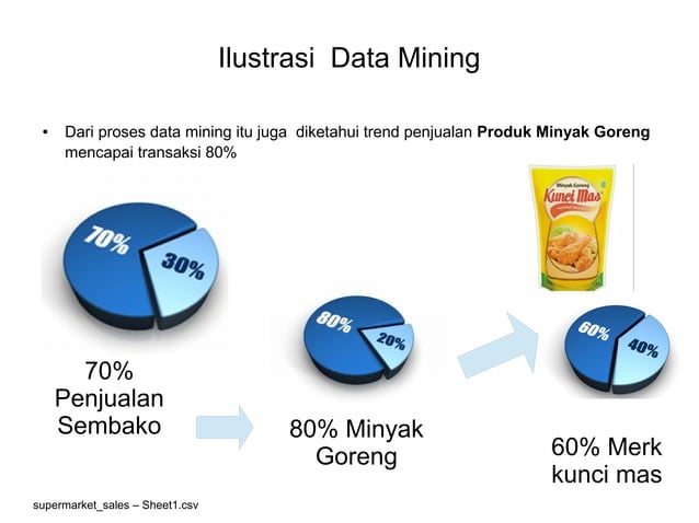 Materi ke 1 Matakuliah Analisis dan Visualisasi Data.pdf