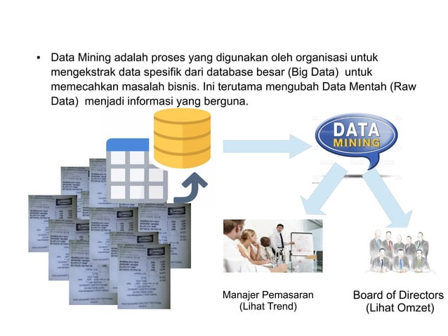 Materi ke 1 Matakuliah Analisis dan Visualisasi Data.pdf