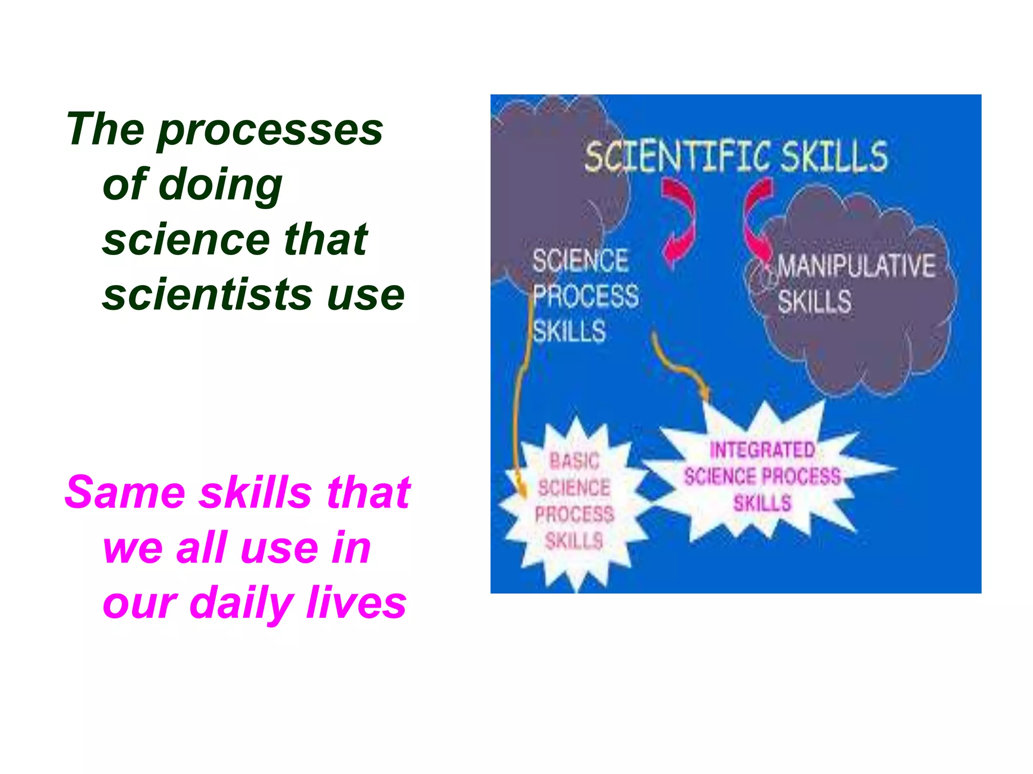 A navigation into science process skills | PPT