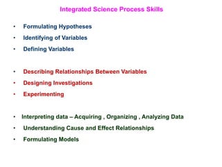 A navigation into science process skills | PPTX