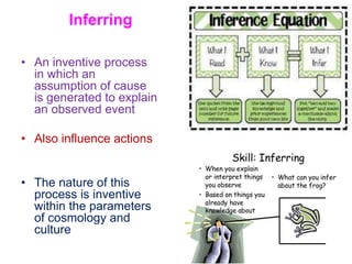 A navigation into science process skills | PPTX