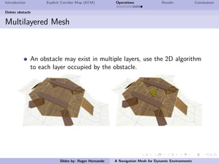 A navigation mesh_for_dynamic_environments | PDF
