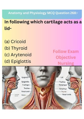 Nursing MCQ Question Set-20 for examinations. | PDF