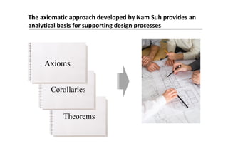 An axiomatic approach to analysing organization design innovations r3 ...