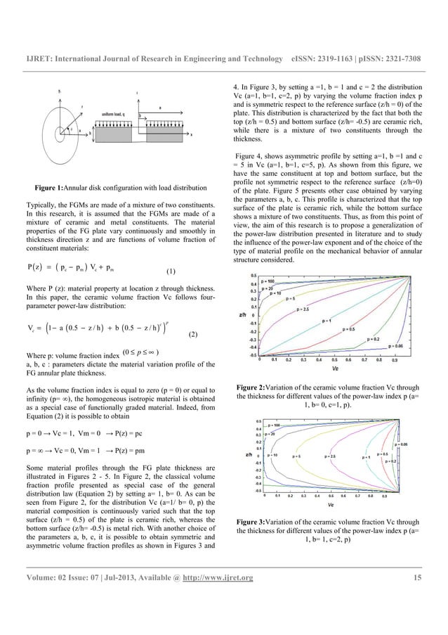 An Axisymmetric Bending Analysis Of Functionally Pdf Physics Science