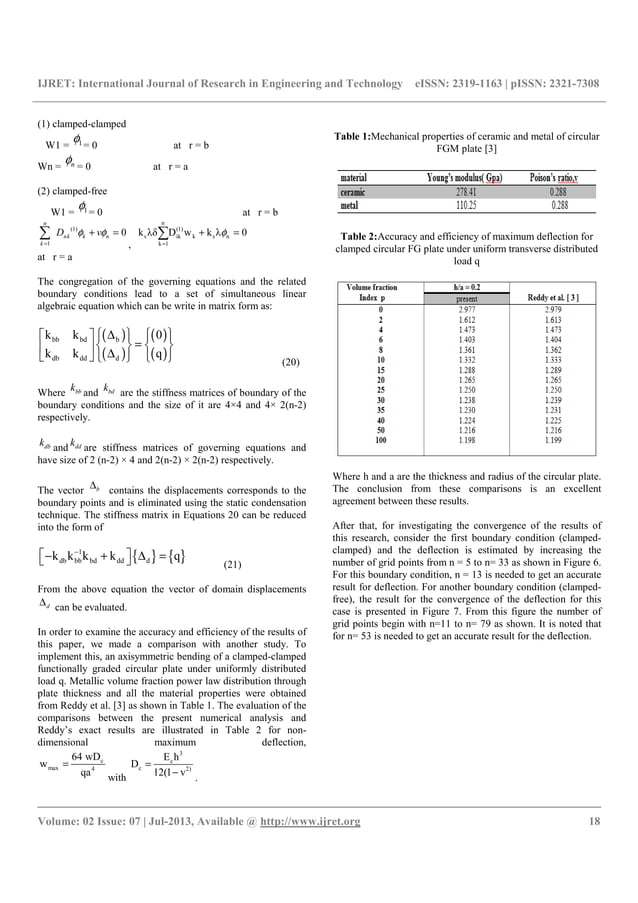 An Axisymmetric Bending Analysis Of Functionally Pdf Physics Science