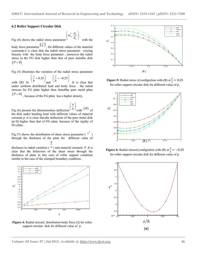 An Axisymmetric Bending And Shear Stress Analysis Of Of Functionally Graded Circular Plate Based