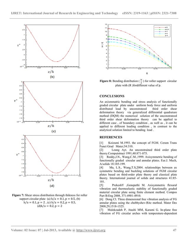An Axisymmetric Bending And Shear Stress Analysis Of Of Functionally Graded Circular Plate Based