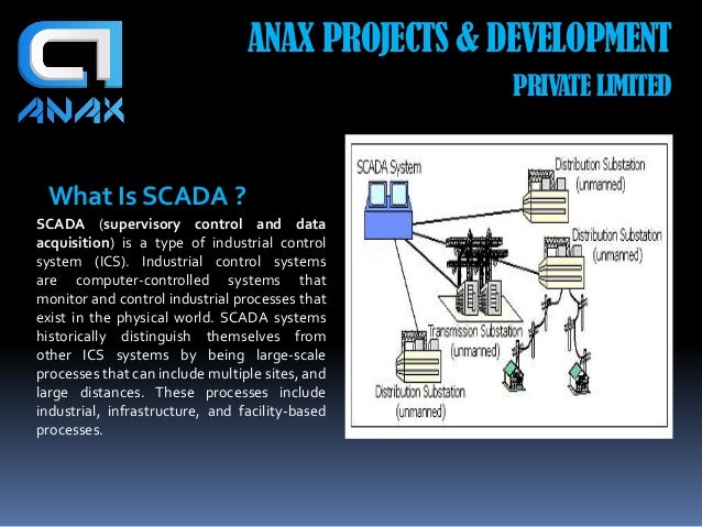 Anax projects & development Providing Best Industrial Automation