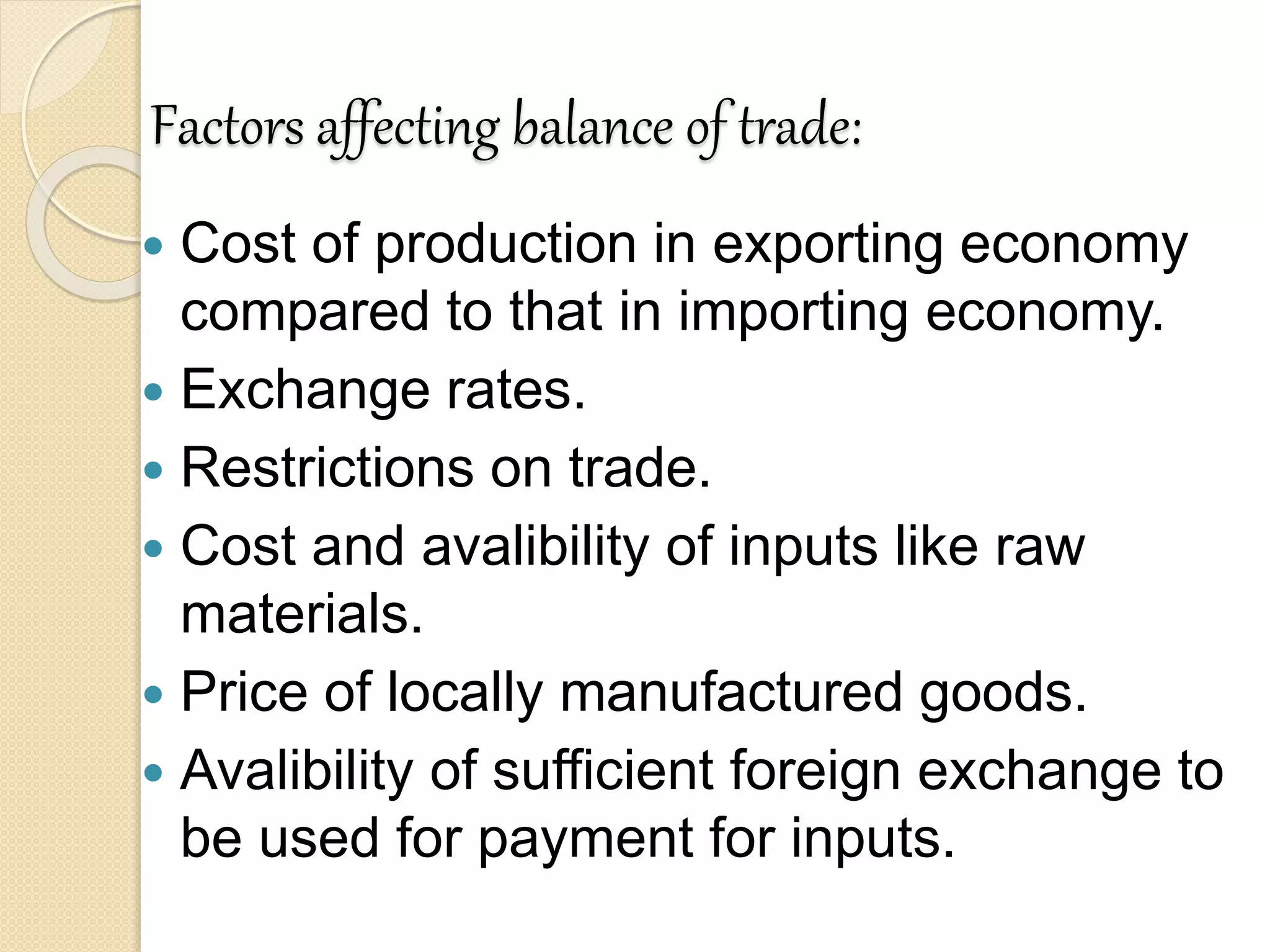 BALANCE OF TRADE | PPTX
