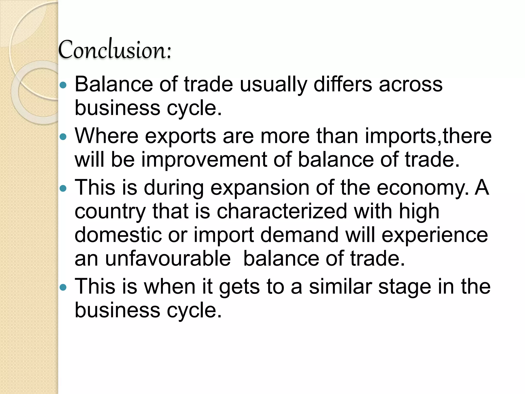 BALANCE OF TRADE | PPTX