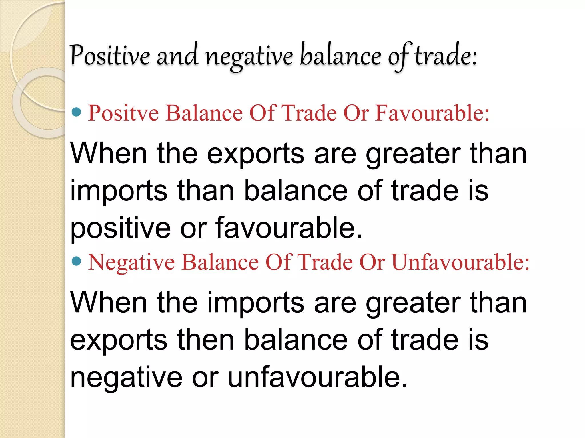 BALANCE OF TRADE | PPTX