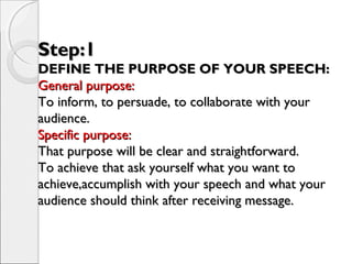 Planing speech or presentation | PPT