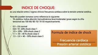 HEMORRAGIA OBSTETRICA Y LAS 4 T.DE LA HEMORRAGIA | PPTX