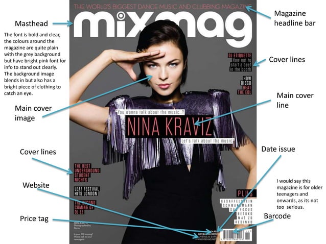 Anaylising house music mags | PPTX