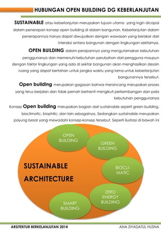 open building | PPTX