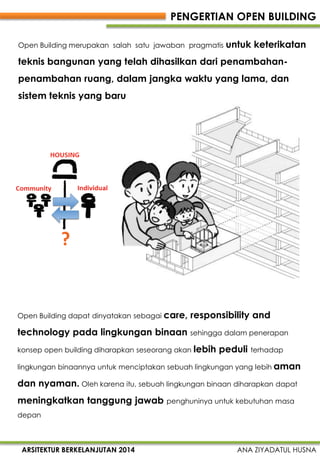 open building | PPTX