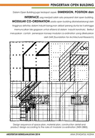 open building | PPTX