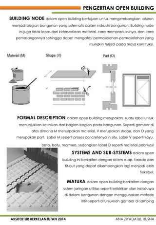 open building | PPTX