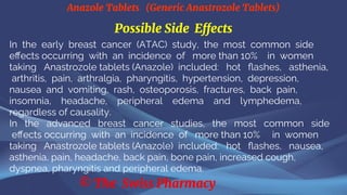 Anazole Tablets (Generic Anastrozole Tablets) | PDF | Cancer | Diseases ...