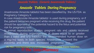 Anazole Tablets (Generic Anastrozole Tablets) | PDF | Cancer | Diseases ...