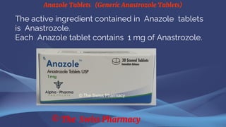Anazole Tablets (Generic Anastrozole Tablets) | PDF | Cancer | Diseases ...