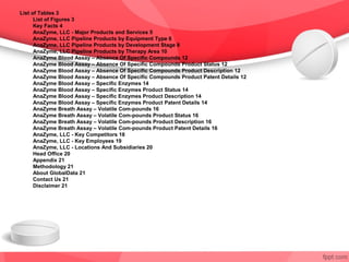 Ana zyme, llc product pipeline analysis | PPT