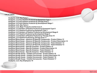 Ana zyme, llc product pipeline analysis | PPT