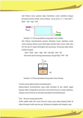 konversi energi | PDF