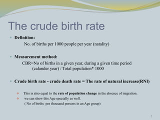 Birth Rate Definition