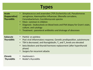 ANBU thyroiditis -acute, subacute and chronic.ppt