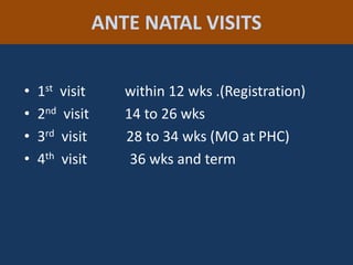 Ante Natal Care | PPTX