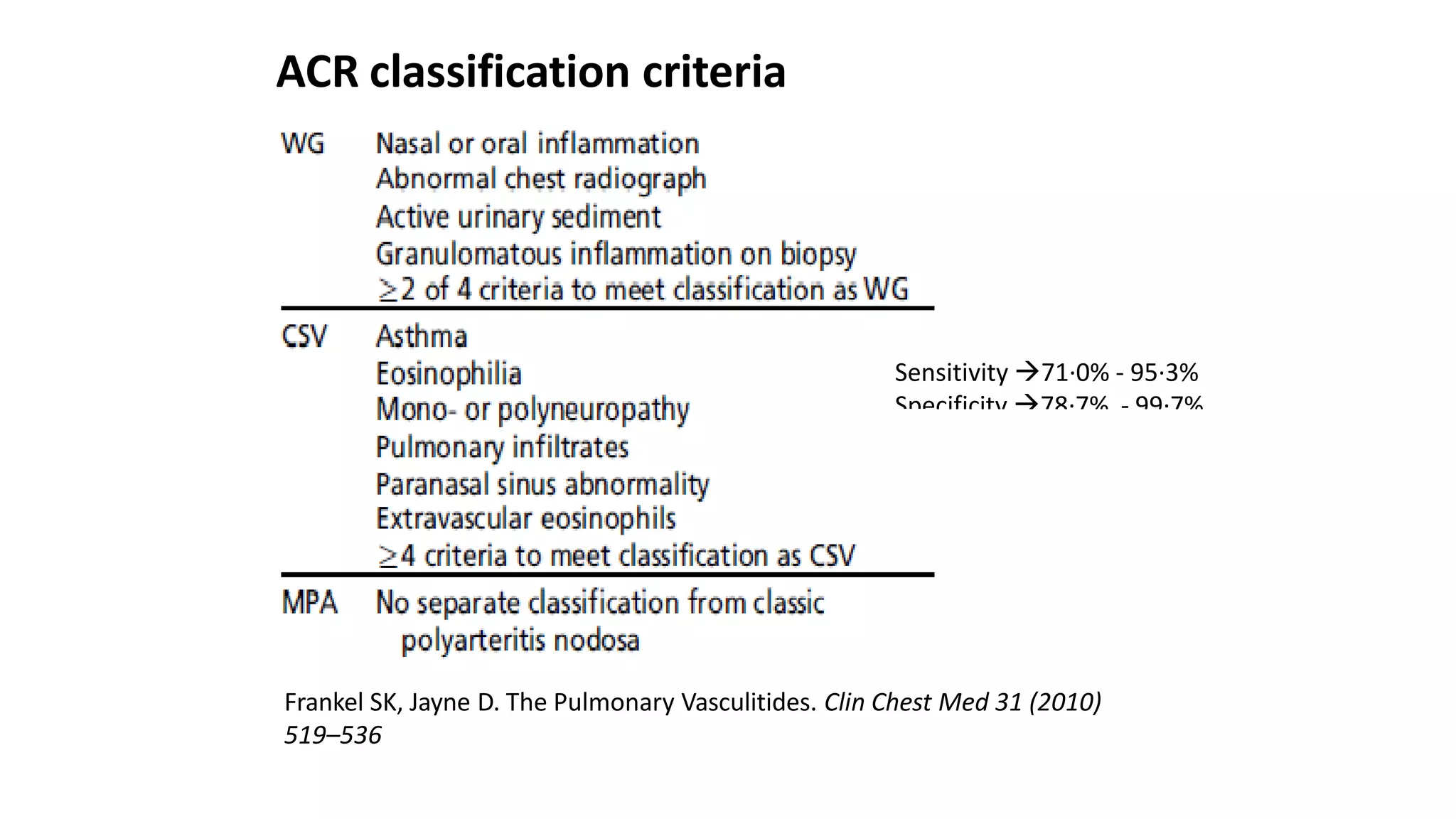 ANCA Associated pulmonary vasculitis.pptx