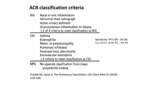 ANCA Associated pulmonary vasculitis.pptx | Lung and Respiratory Health ...