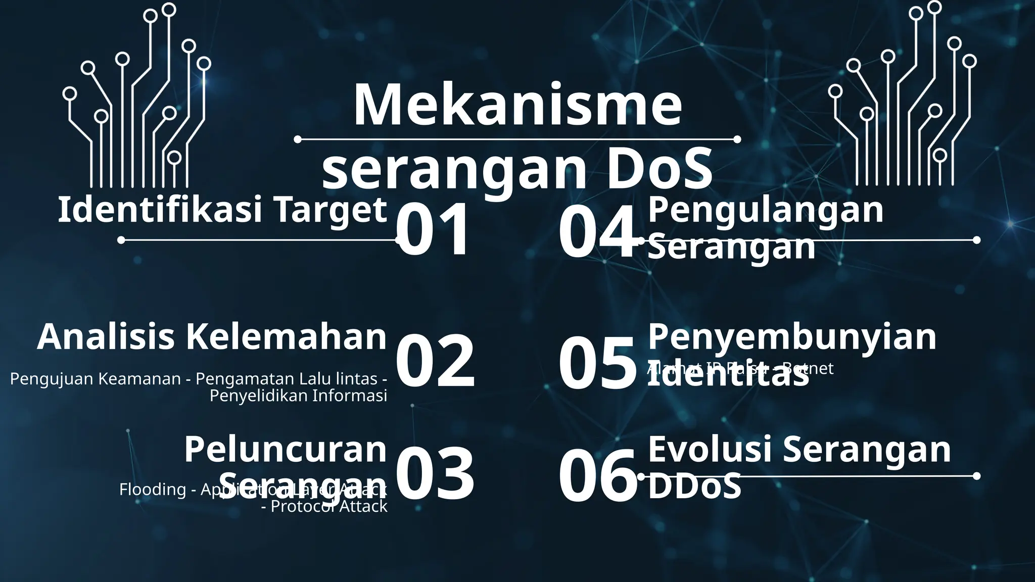 Ancaman serangan pada jaringan komputer.pptx