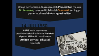 Ancaman Disintegrasi Bangsa 1948-1965.pptx
