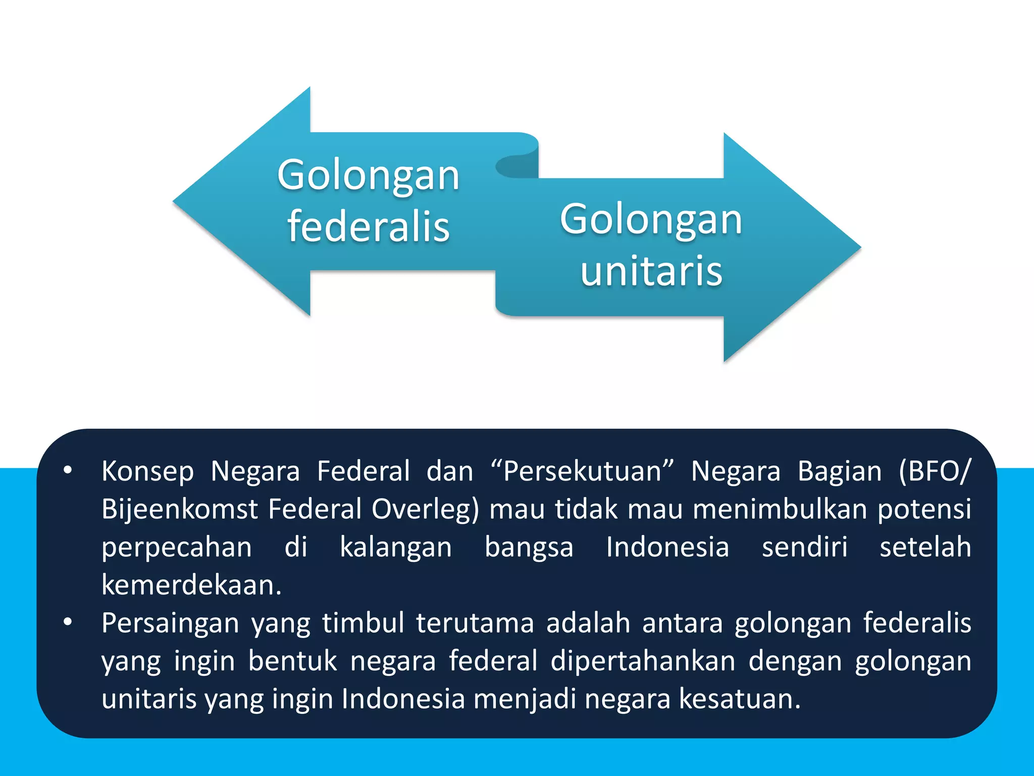 Ancaman disintegrasi sistem pemerintahan PRRI/PERMESTA dan BFO | PDF