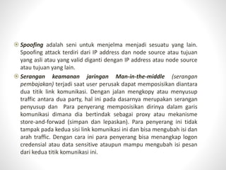ancaman komputer.ppt