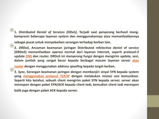 ancaman komputer.ppt