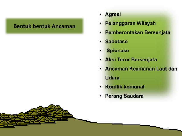 Ancaman militer | PPTX