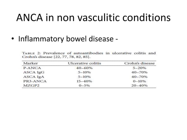 Anca testing in small vessel vasculitis | PPT
