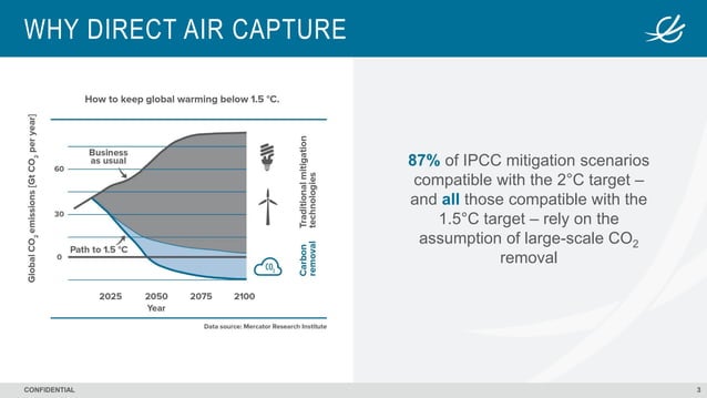 C4 - Climeworks: Capturing CO2 from air | PDF | Chemistry | Science