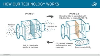 C4 - Climeworks: Capturing CO2 from air | PDF