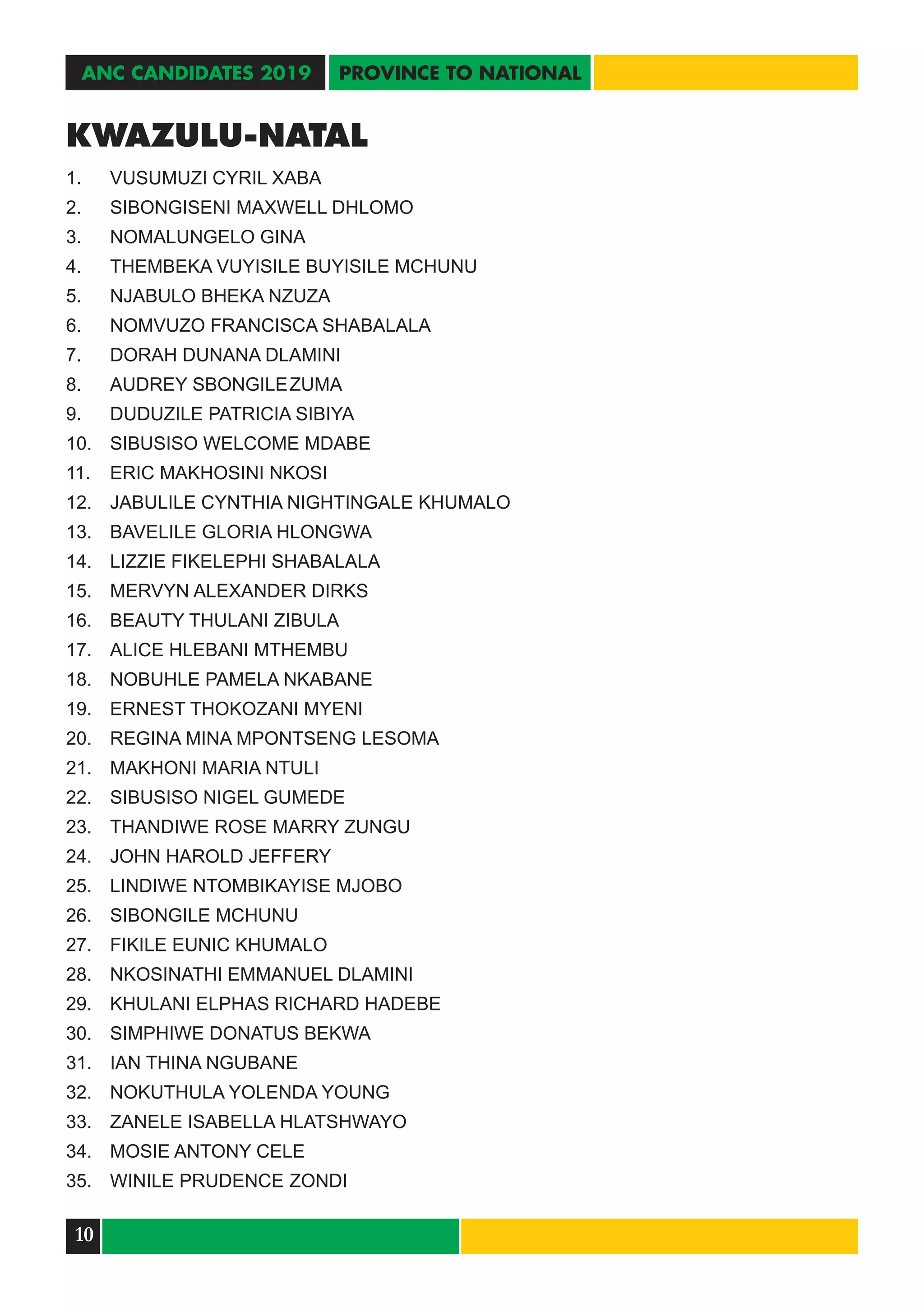 ANC candidate list 2019 elections | PDF