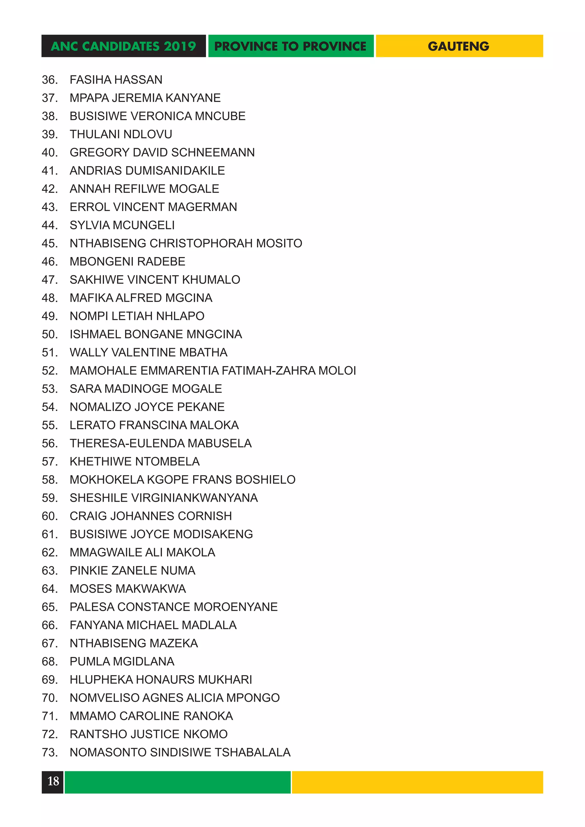 ANC candidate list 2019 elections | PDF