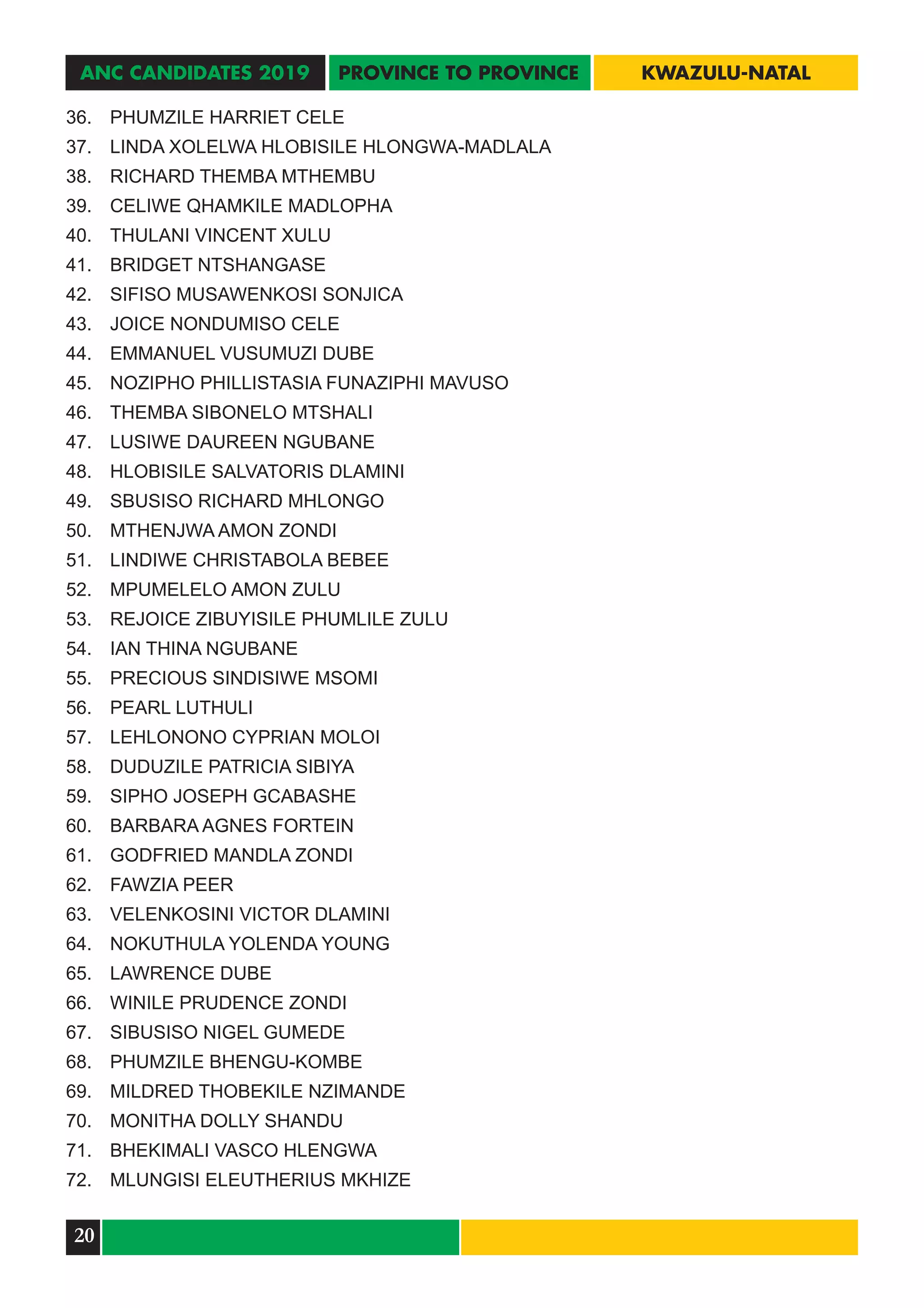 ANC candidate list 2019 elections | PDF