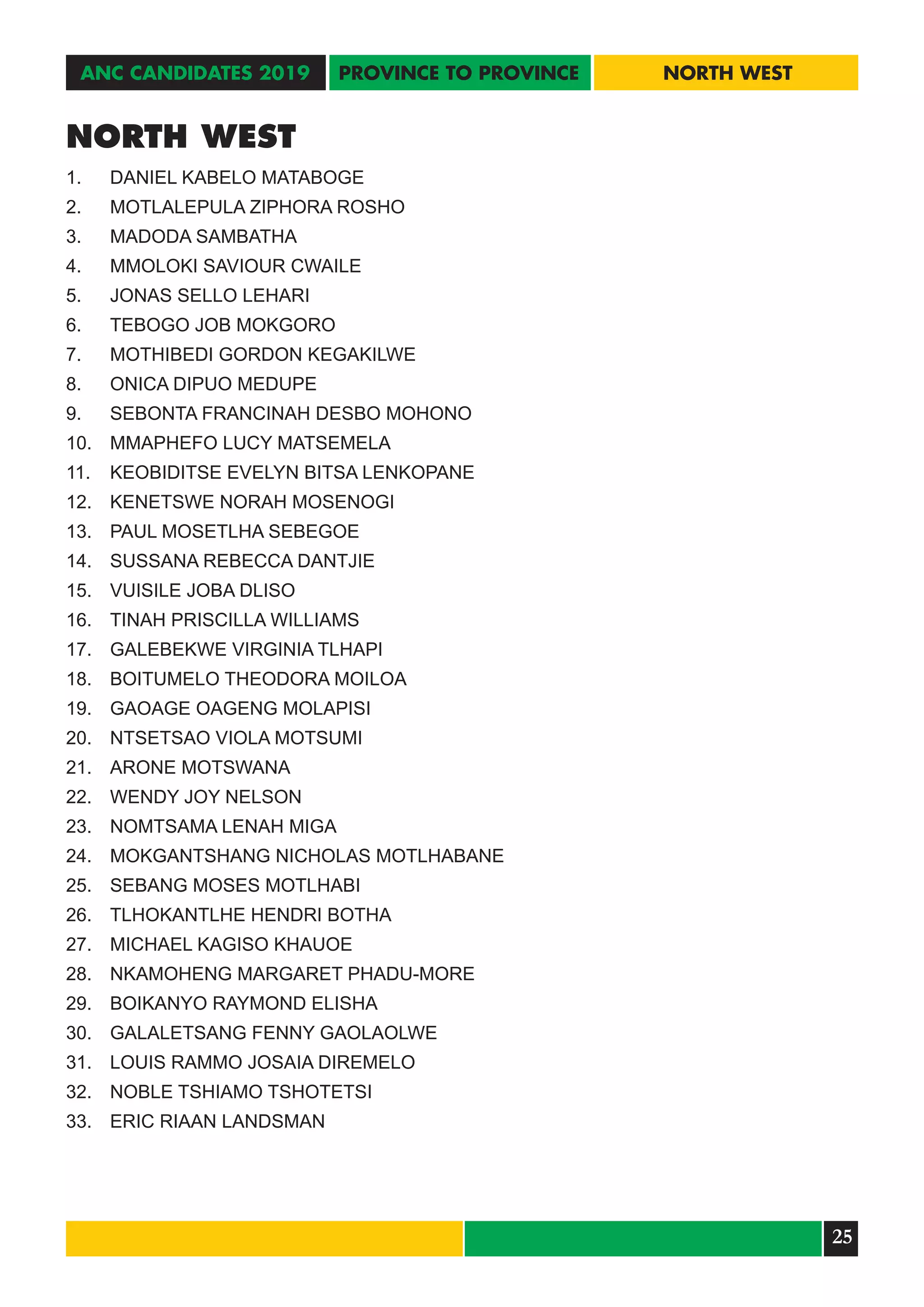 ANC candidate list 2019 elections | PDF